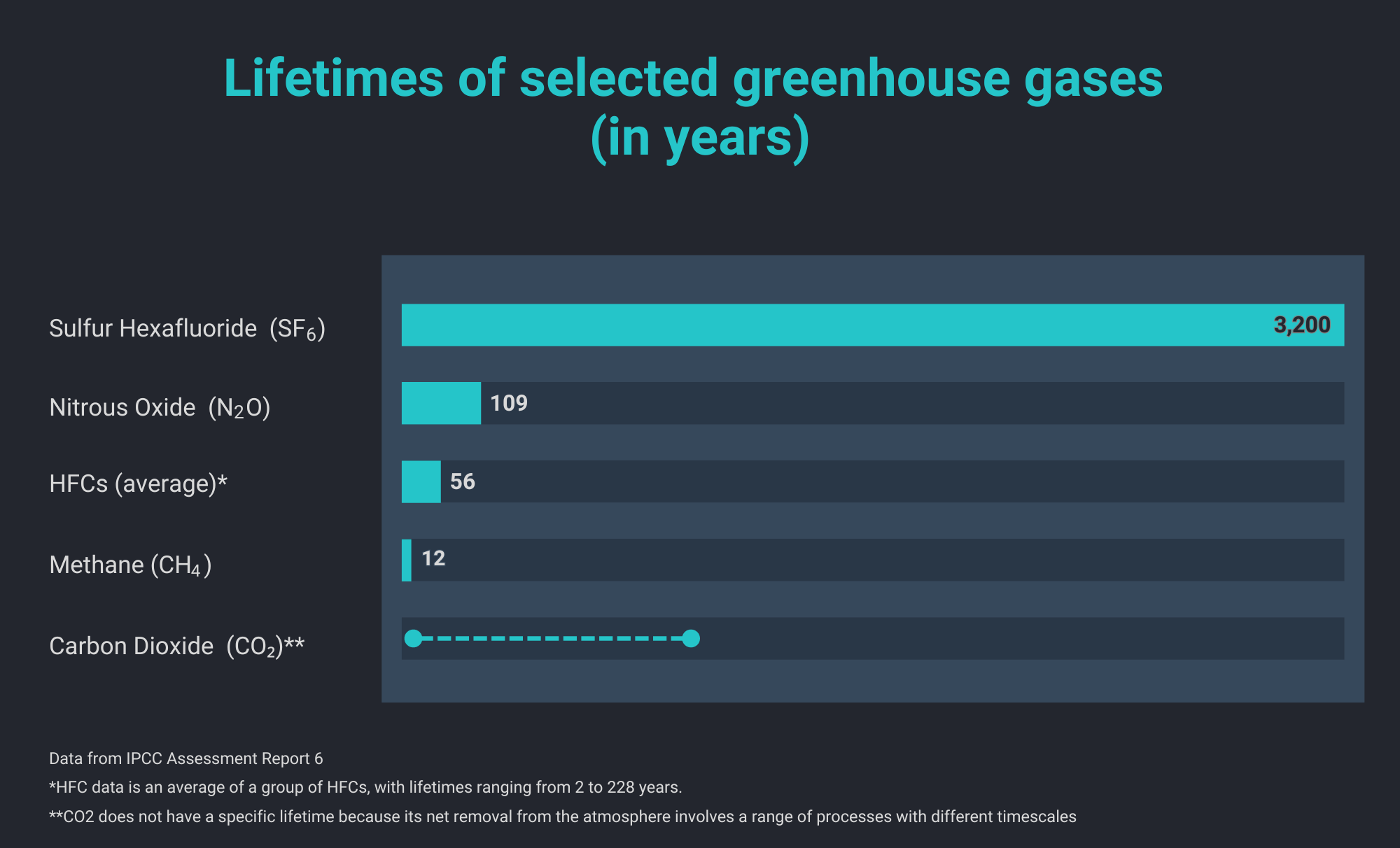 About – Climate-i Ltd